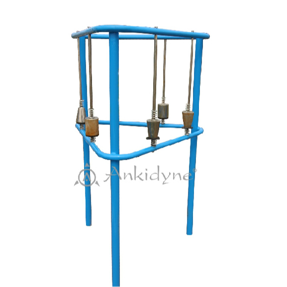 How Friction Helps | Science Park Equipment